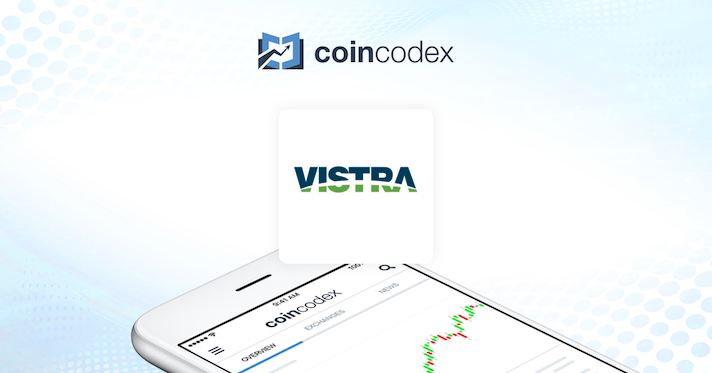 Vistra Energy (VST) Aktie | Aktienkurs & Chart | CoinCodex